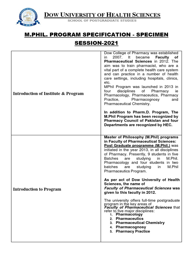 02 MPhil DCOP Program Specification 2021 | PDF | Pharmacy | Pharmacology