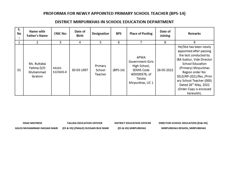 2 PROFORMA OF APPOINTMENT (Head Mater) | PDF
