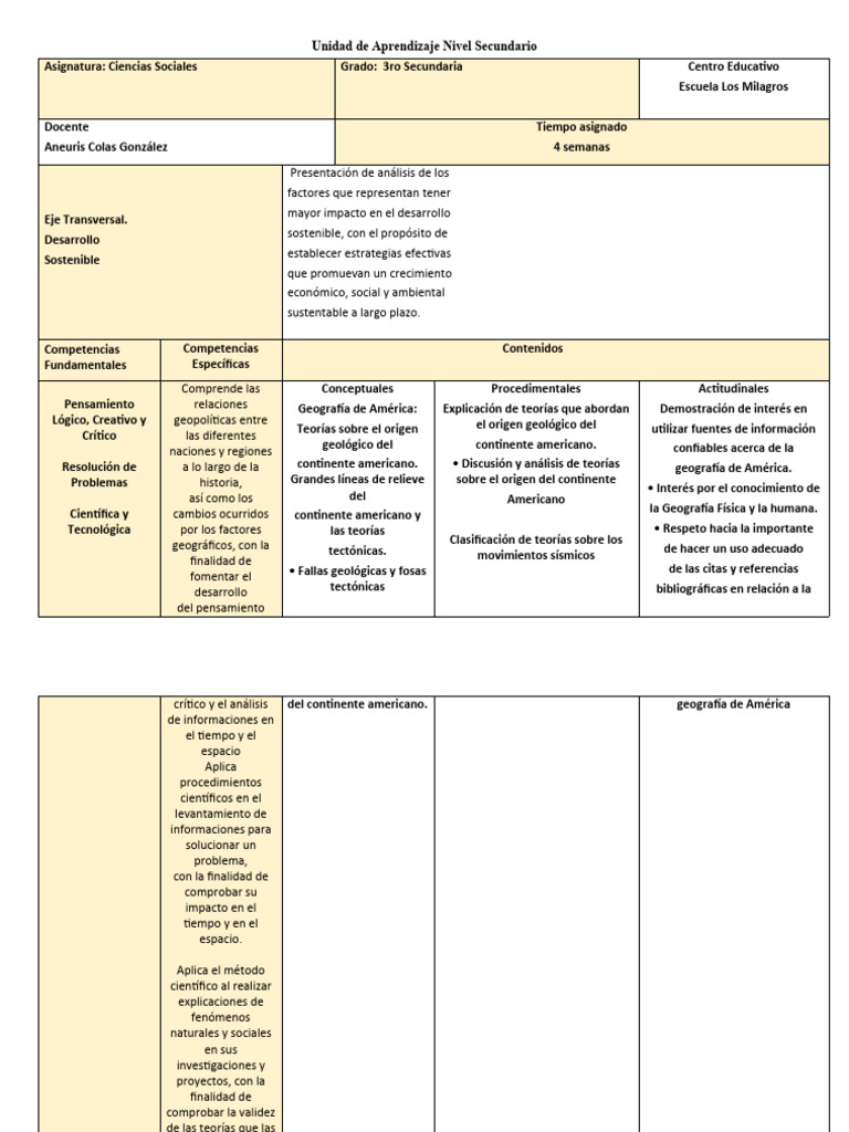 Esquema de Unidad de Aprendizaje. | PDF | Placas tectónicas | Aprendizaje