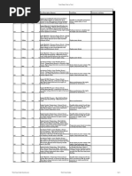Perkins Engine Fault Codes List | PDF | Throttle | Fuel Injection