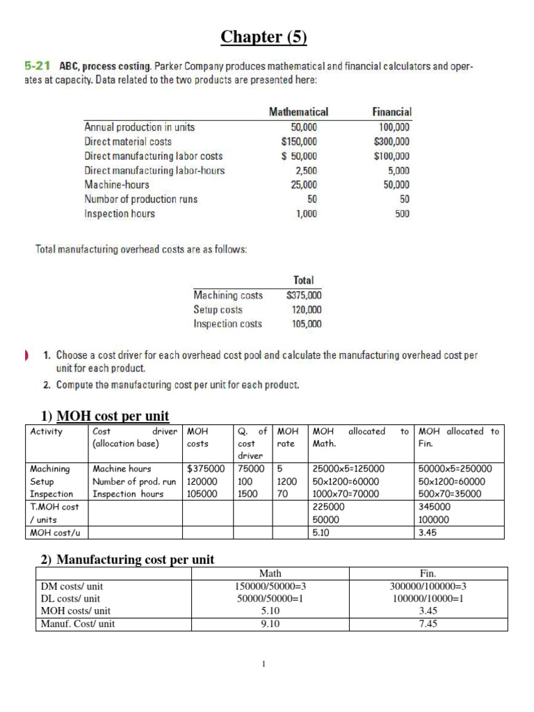 Chapter 5 - Exercises | PDF | Production And Manufacturing | Business ... Chapter 5 - Exercises | PDF | Production And Manufacturing | Business ...
