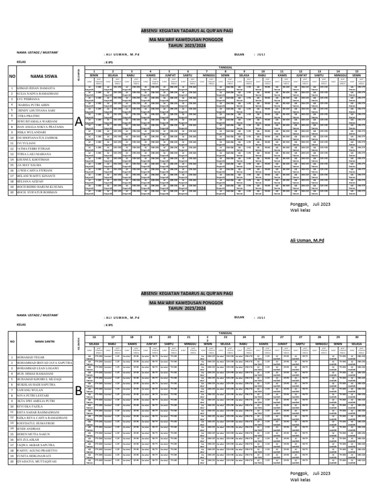 Rekapitulasi Kegiatan Tadarus Al Quran Bersama | PDF