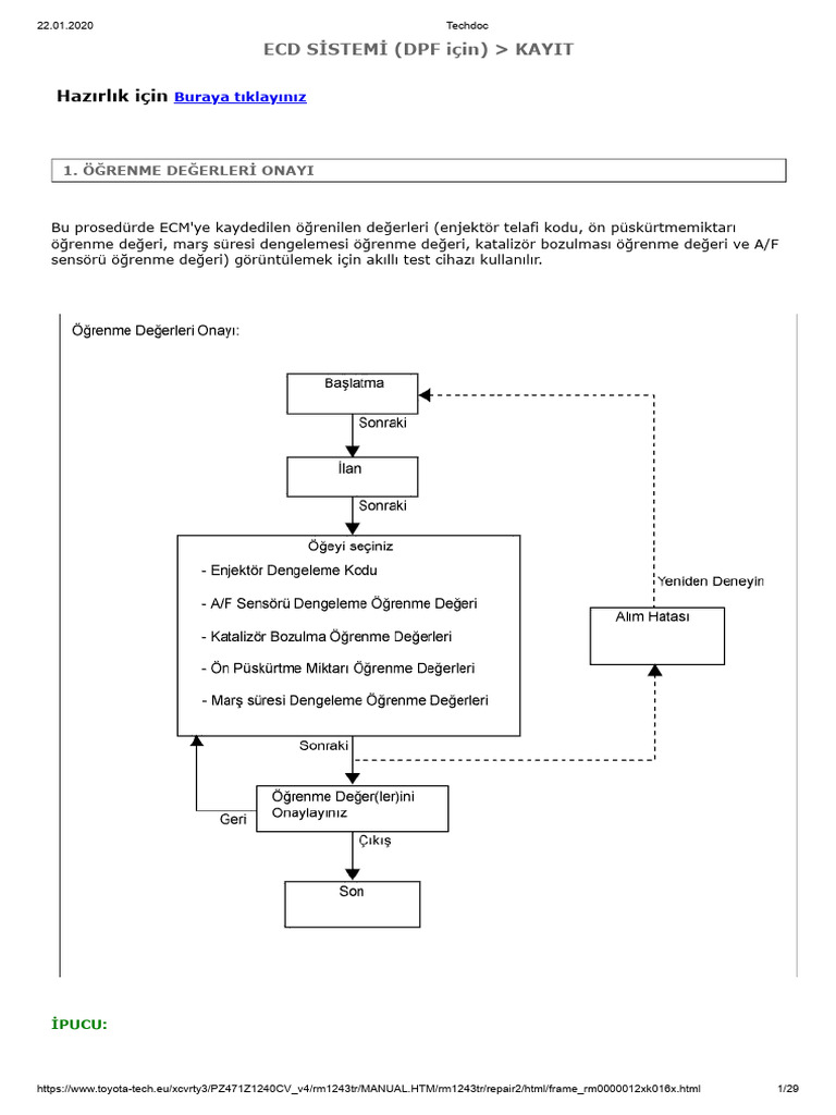 1ad FTV Kayıt | PDF