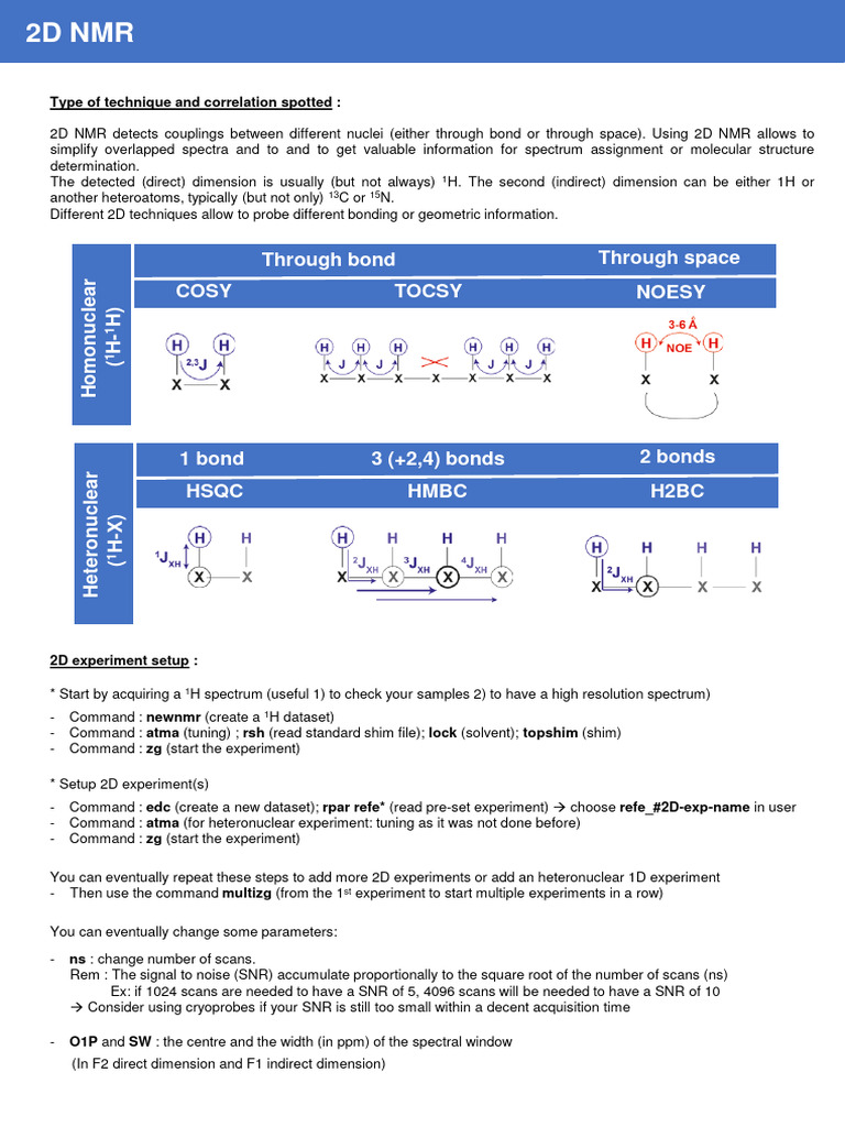 3 - 2D NMR - HSQC Cosy HMBC | PDF | Two Dimensional Nuclear Magnetic Resonance Spectroscopy ...
