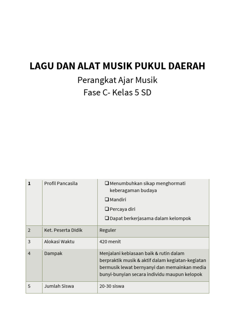 Final Ma - Fase C Kelas 5 SD Ricky Irawan | PDF