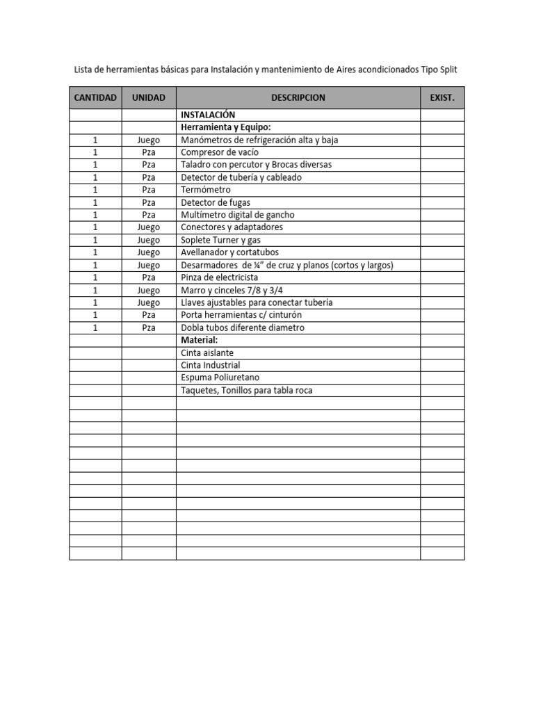 Lista de Herramientas Básicas para Instalación y Mantenimiento de Aires Acondicionados Tipo ...
