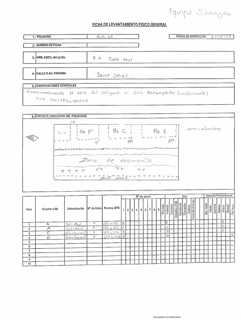 Ficha SULL - 025 | PDF