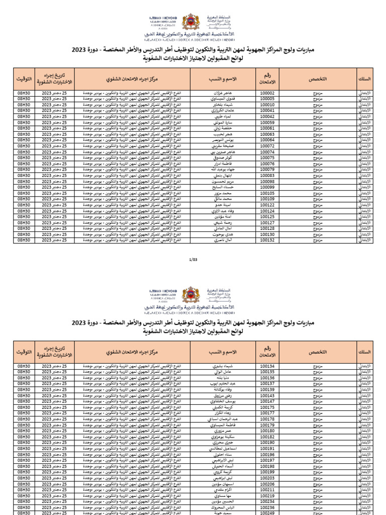 Final Ecrit Liste-1 | PDF