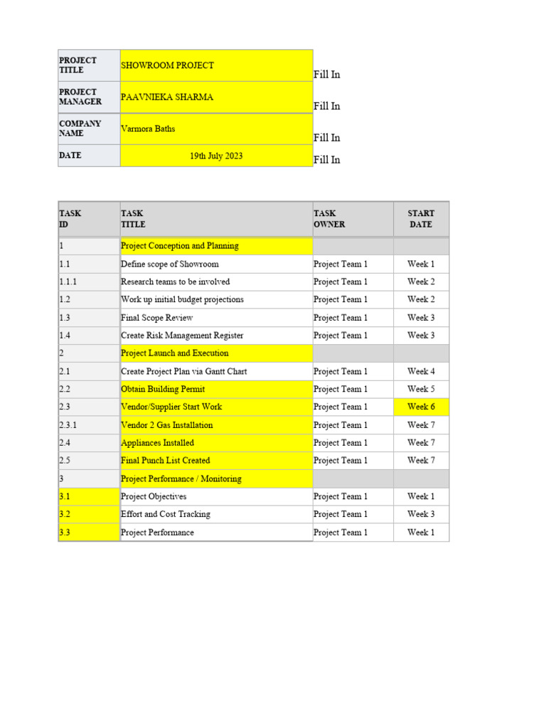 Showroom Project Gantt Chart | PDF