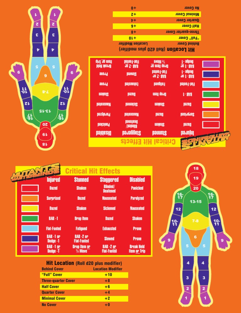 Hit Location MK II | PDF | Leisure | Sports