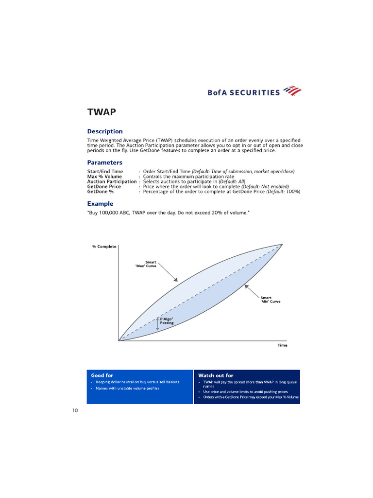TWAP | PDF