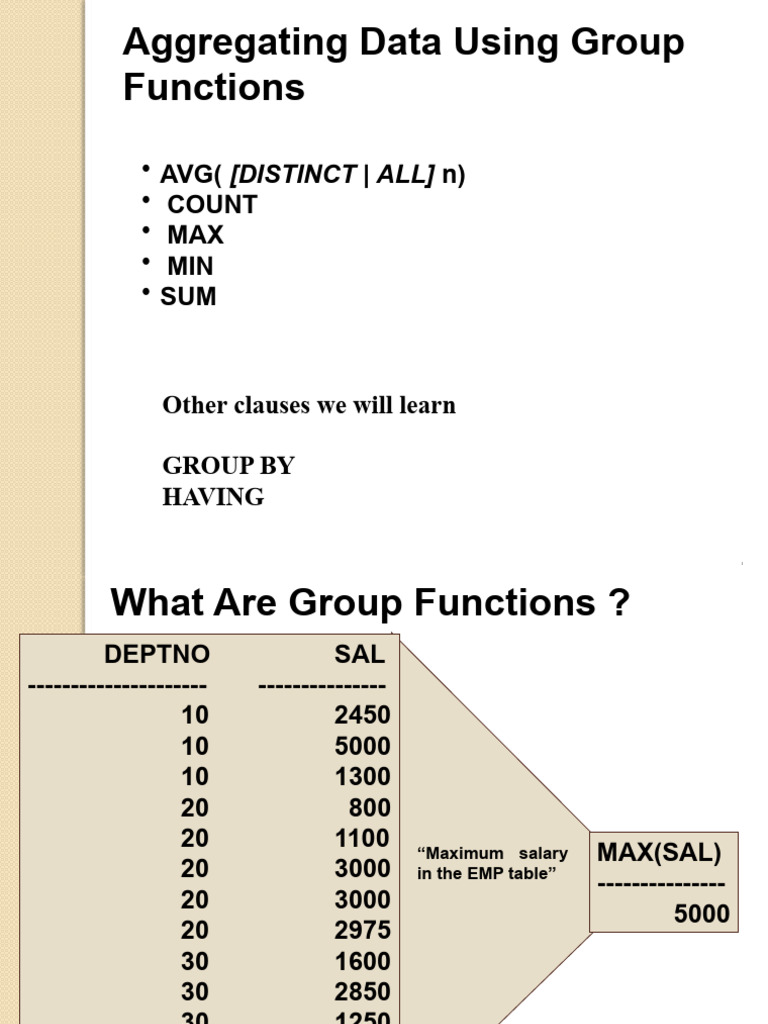 Oracle Lab 7 | PDF | Table (Database) | Information Technology Oracle Lab 7 | PDF | Table (Database) | Information Technology