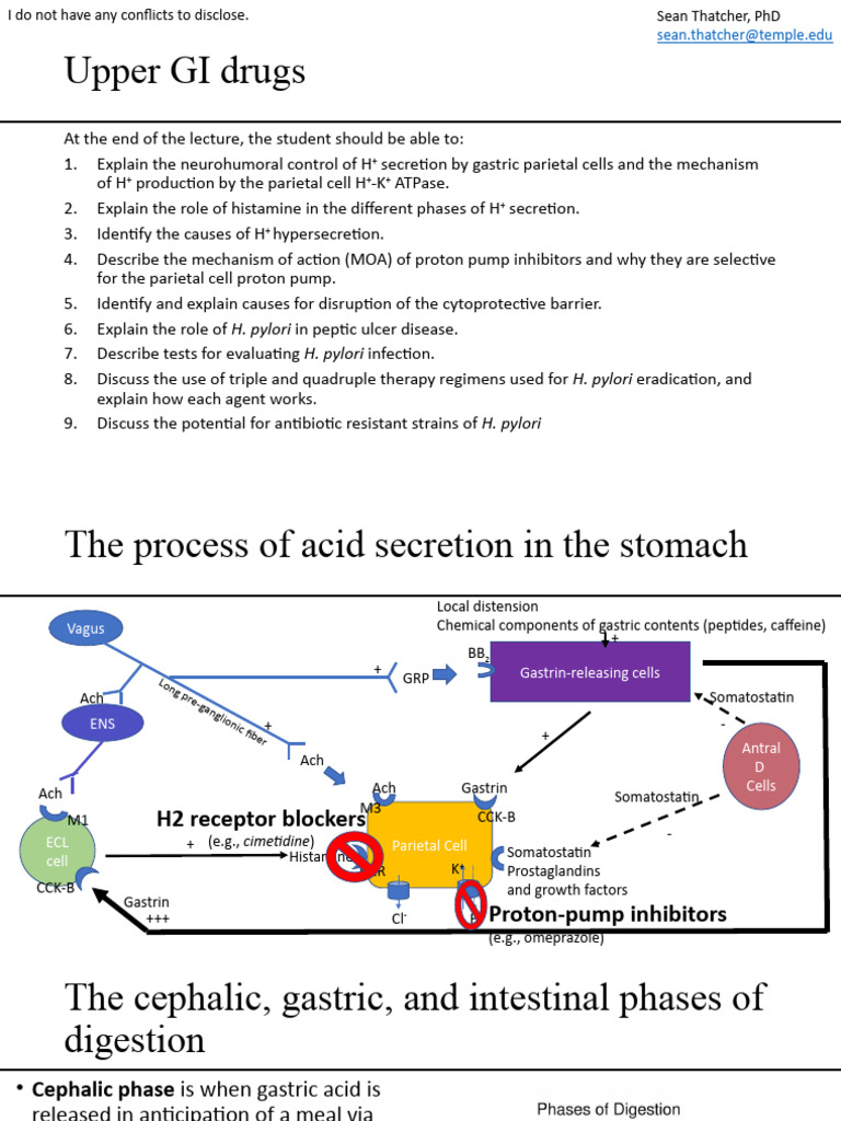 Upper GI Drugs (Pod Pharm 2023, Thatcher) | PDF | Gastroesophageal ...