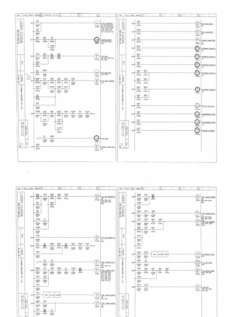 Kit Ladder Searchable | PDF Kit Ladder Searchable | PDF