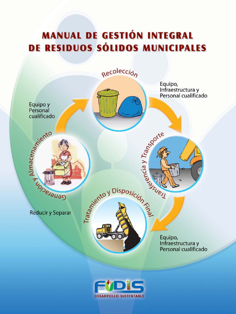 Manual de Gestion Integral de Residuos Solidos Municipales | PDF