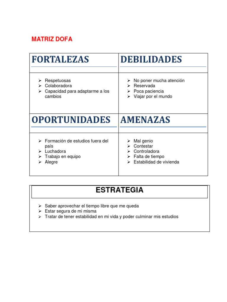Matriz Dofa | PDF