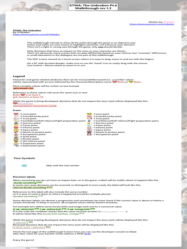 STWA: The Unbroken Walkthrough Pt.6 | PDF