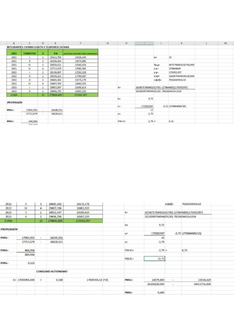 Taller en Parejas Chimba y Toapanta | PDF
