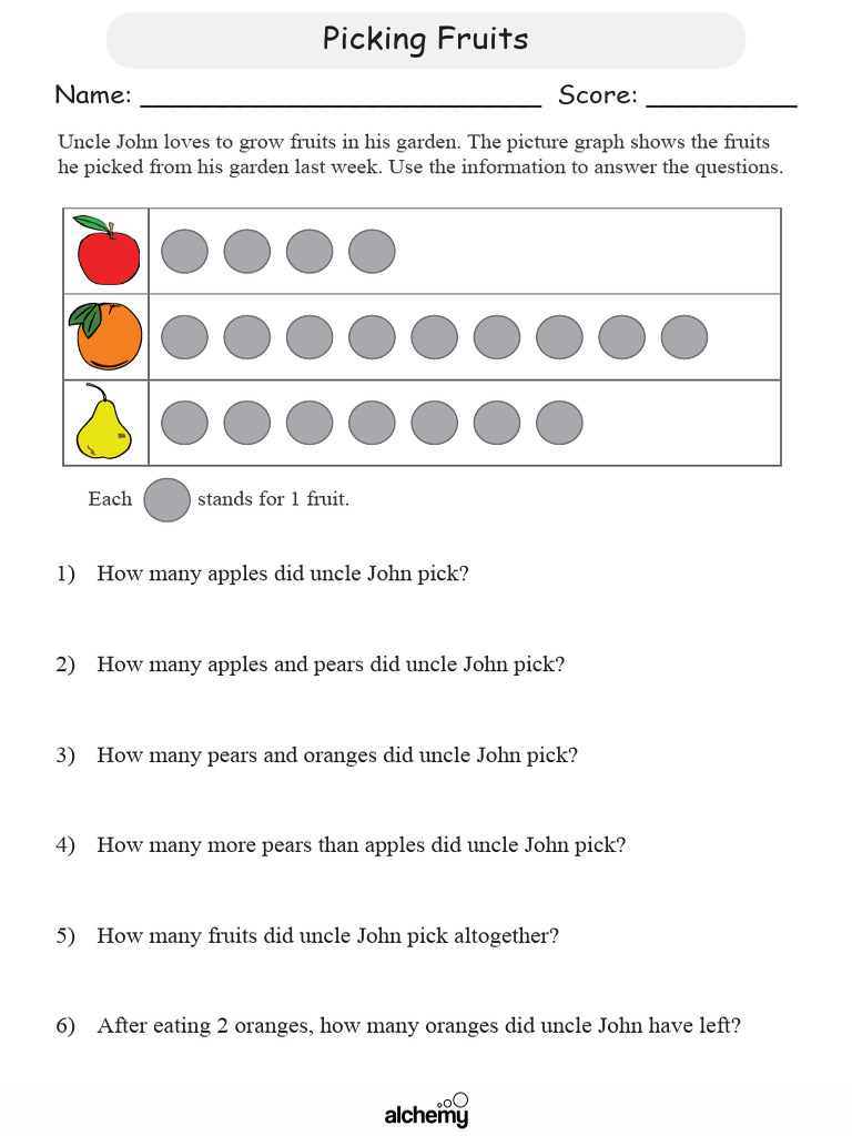 Primary Maths Worksheet (Picking Fruits) | PDF