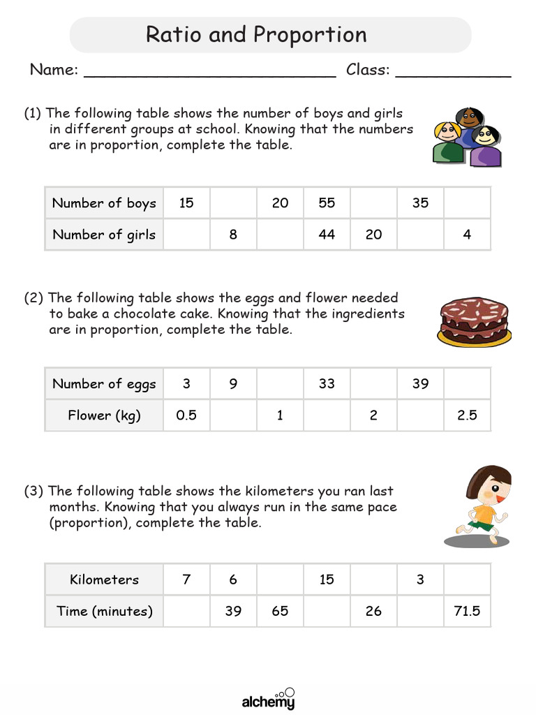 Primary Maths Worksheet (Ratio and Proportion) | PDF