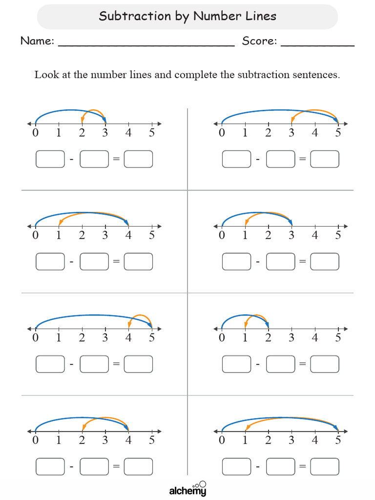 Primary Maths Worksheet (Subtraction by Number Lines) Part 3 | PDF