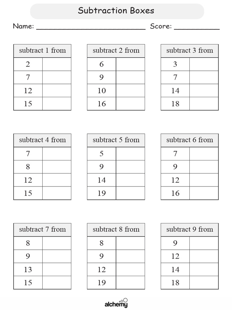 Primary Maths Worksheet (Subtraction Boxes) | PDF