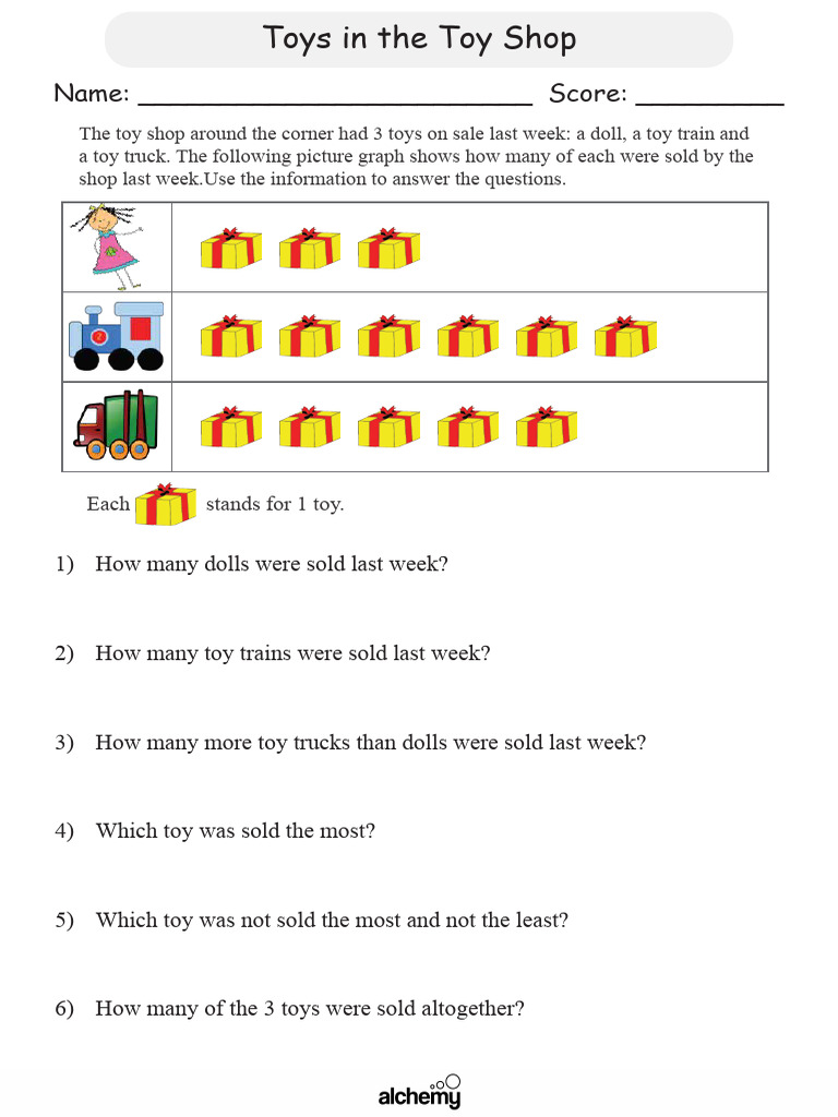 Primary Maths Worksheet (Toys in The Toy Shop) | PDF
