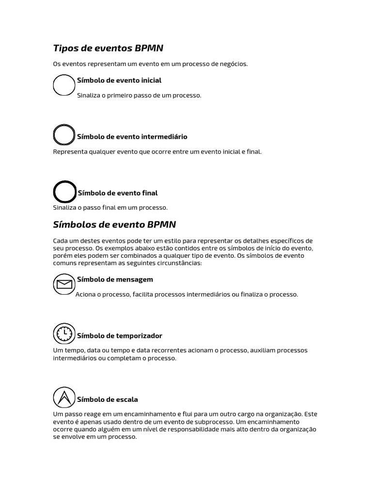 Simbolos BPMN | Download grátis PDF | Dados | Informática