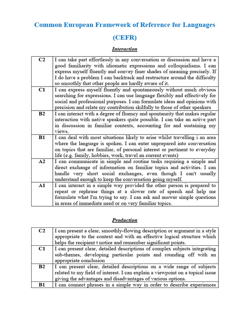 CEFR Speaking | PDF | Cognition | Applied Linguistics