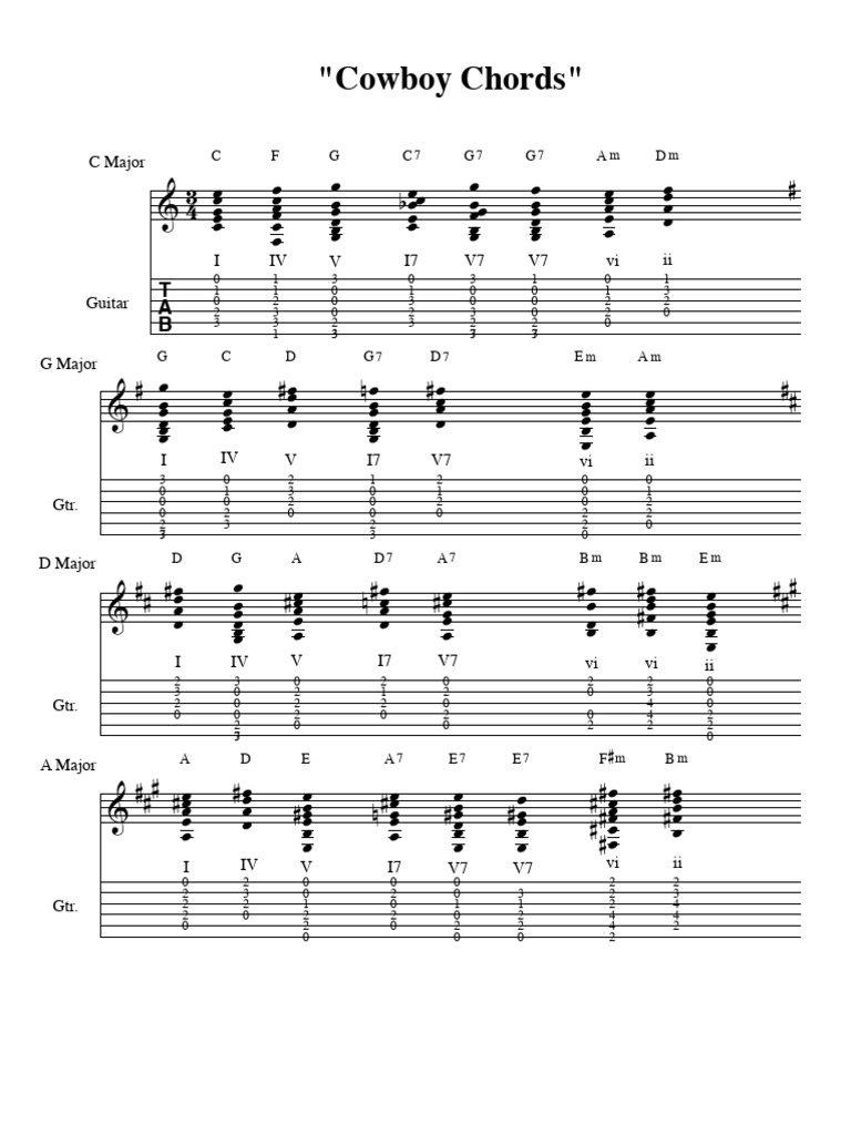 Cowboy Chords | PDF