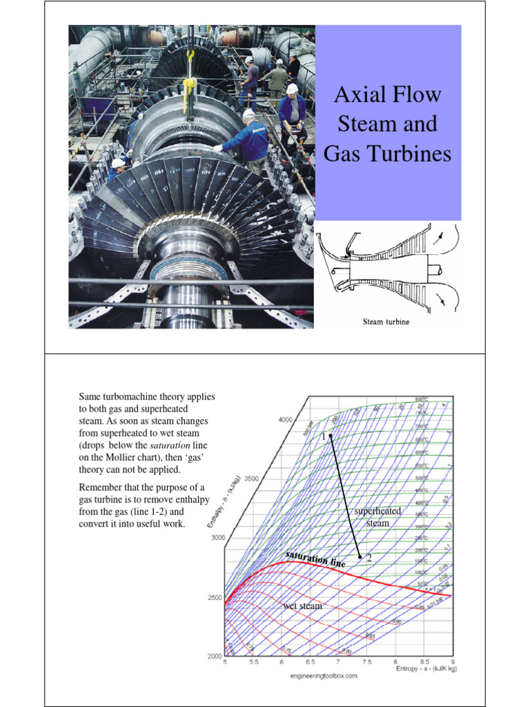 5 - Axial Flow Steam and Gas Turbines | PDF | Turbine | Steam