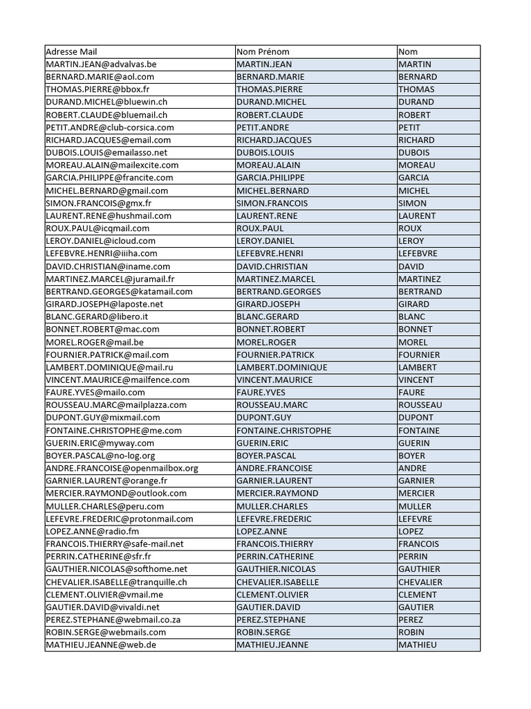 Ex 007 Resultat | PDF
