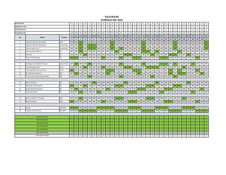 Schedule Villa Bulan | PDF