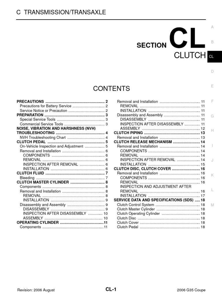 Clutch | PDF | Clutch | Piston