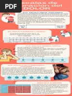 Escala Visual Análoga (EVA) | PDF | Dolor | Terapia
