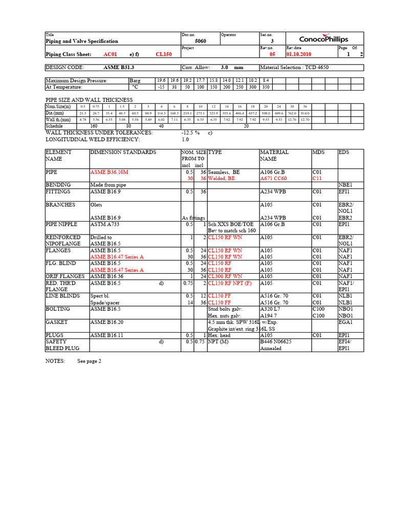 PMS Conoco Philips | PDF | Pipe (Fluid Conveyance) | Gas Technologies