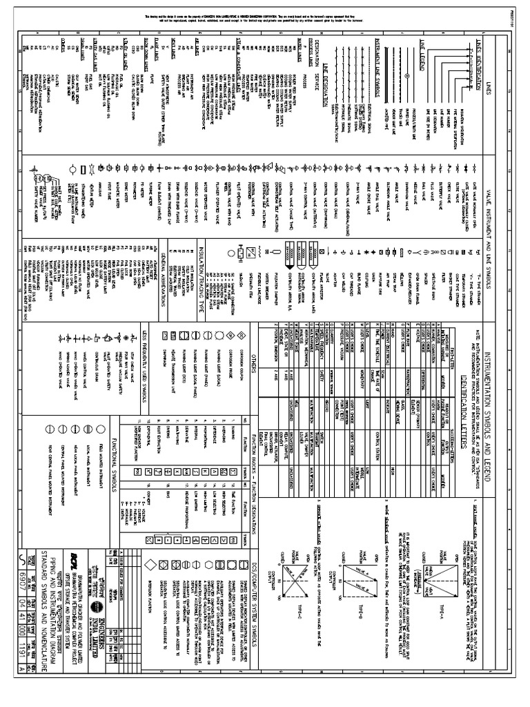 Pms Eil BPCL | PDF | Pipe (Fluid Conveyance) | Building Materials