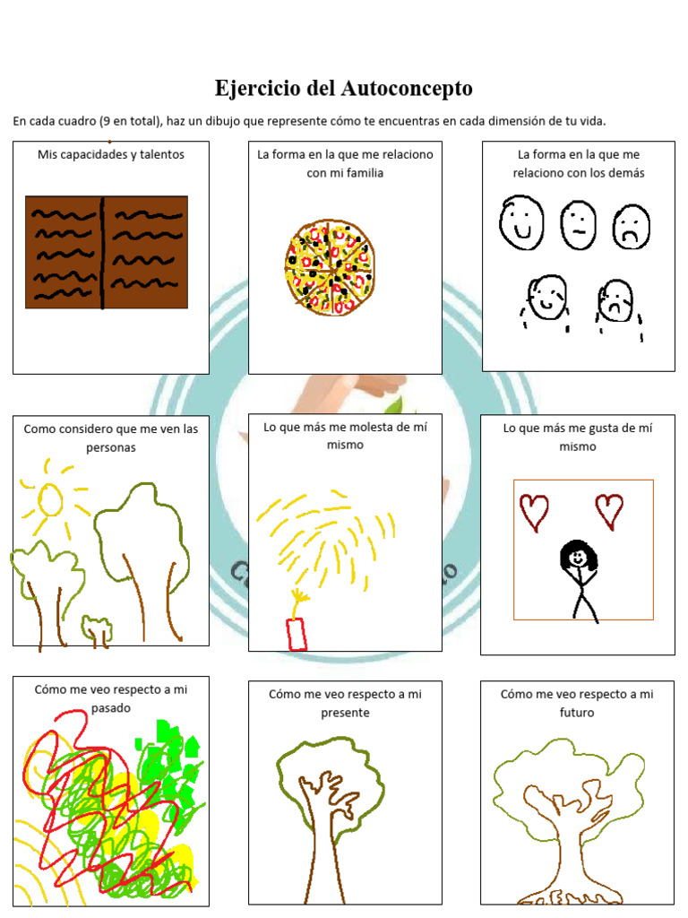 Ejercicio del Autoconcepto | PDF