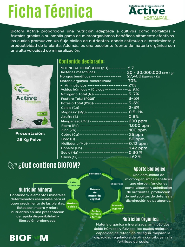 Ficha Técnica Biofom Active | PDF | Molibdeno | Nutrientes