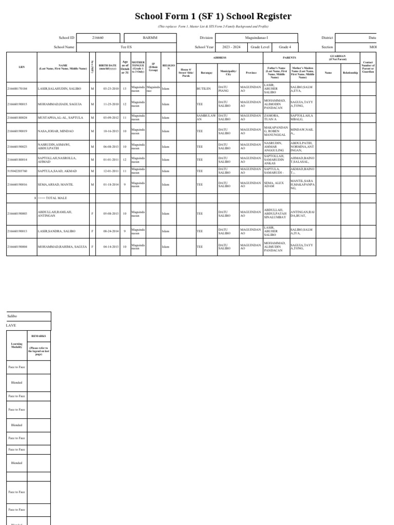 Sf1 - 2023 - Grade 4 - Molave | Download Free PDF | Philippines