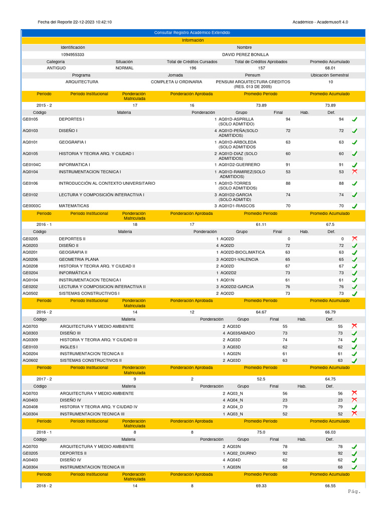 Registro Extendido | PDF