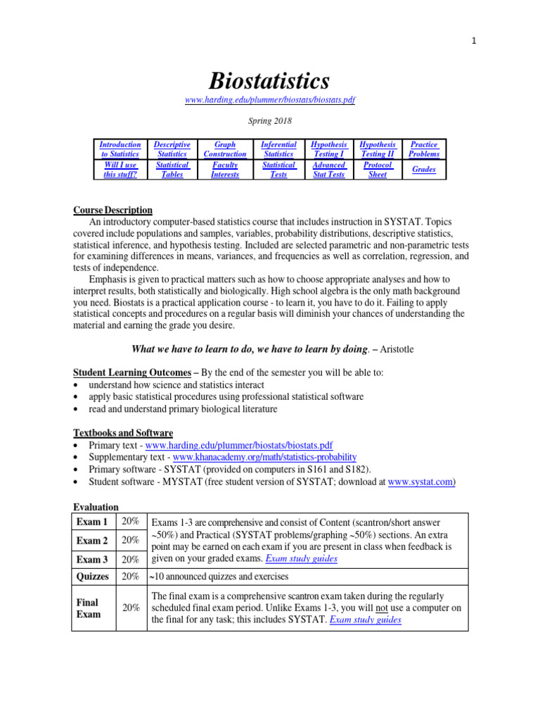 Biostats | PDF | Statistics | Level Of Measurement