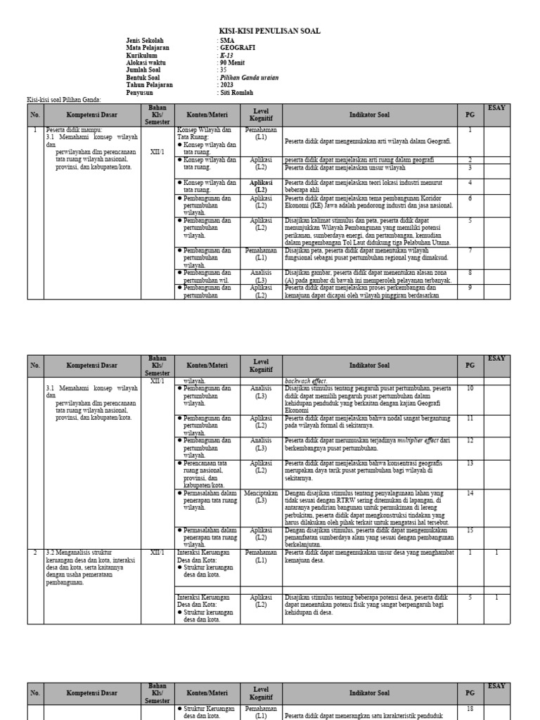 Kisi Pas Geo KLS 12 | PDF