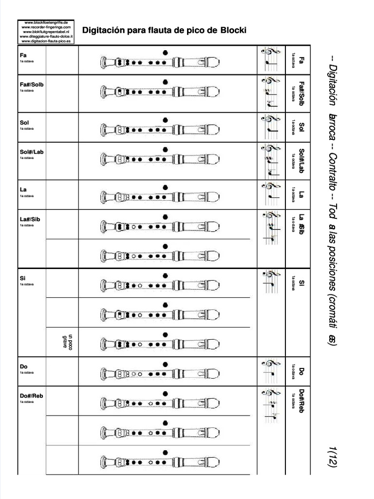 PDF Posiciones Flauta Barroca - Compress | PDF