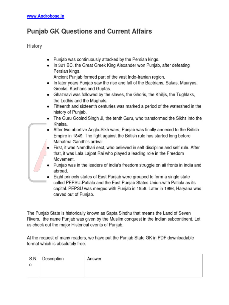 punjab-gk-pdf-questions-pdf