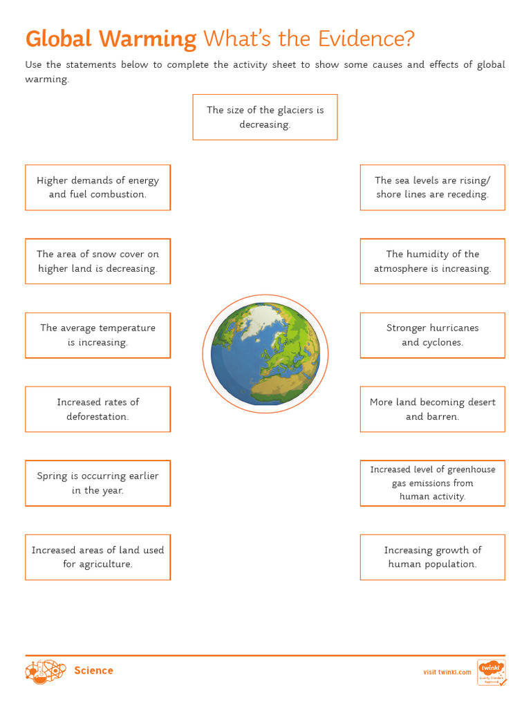 Global Warming Cause and Effects Poster | PDF