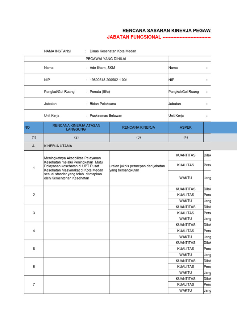 Format SKP Puskesmas Fungsional | PDF