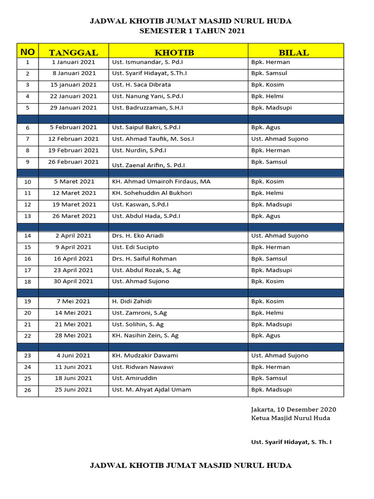 Contoh Membuat Jadwal Khotib Jumat Masjid Pdf