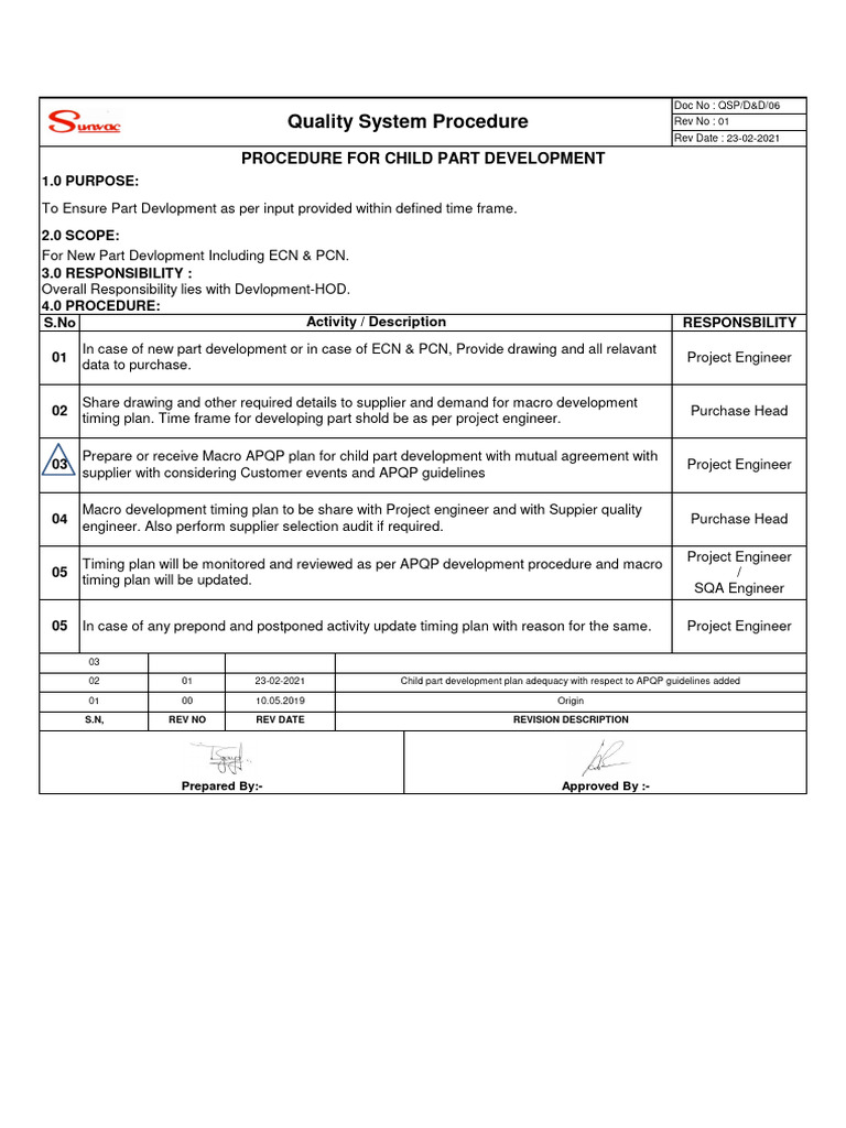 QSP-D&D-06 Child Part Development Procedure | PDF | Business
