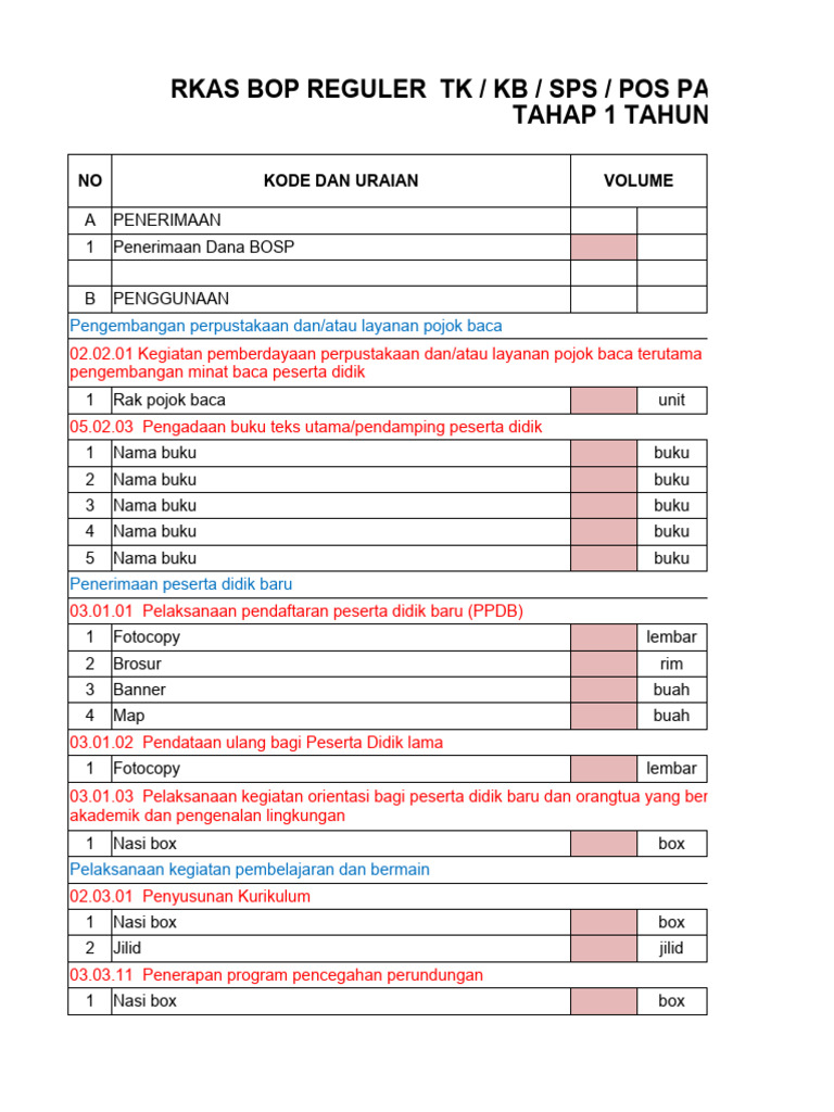 Rkas Paud Tahiun 2024 - Citeureup | PDF
